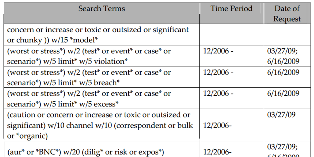Lehman Terms | Mark Lyon